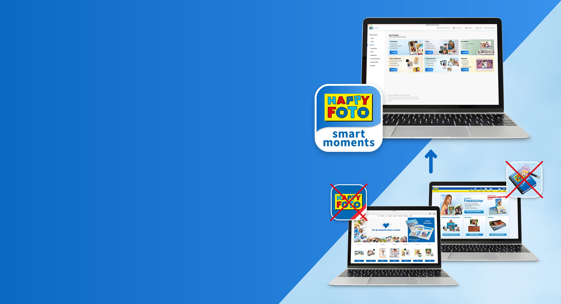 Fotos online bestellen & ausarbeiten | Fotoausarbeitung von HappyFoto